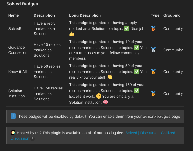 Solution badges? - Chill Corner - WorldGuessr Forum
